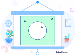 A Intersection B Complement - Definition, Formula, Examples