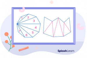 What is a Nonagon? Definition, Types, Shape, Examples, Facts