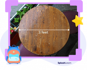 Area of a Circle - Definition, Formula, Derivation, Examples