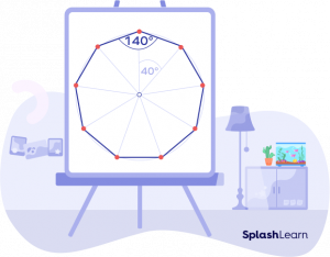 What is a Nonagon? Definition, Types, Shape, Examples, Facts