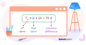 Nth Term of AP - Definition, Formula, Examples, Facts, FAQs