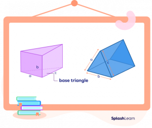 Base Area of a Triangular Prism - Definition, Examples, FAQs