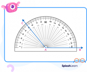 Obtuse Angle - Definition, Degree, Properties, Examples
