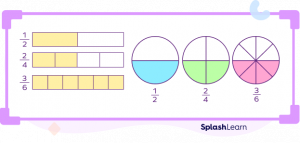 What are Haves in Math? Definition, Fractions, Examples