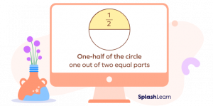 What are Haves in Math? Definition, Fractions, Examples
