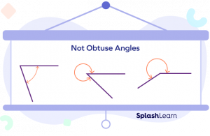 Obtuse Angle - Definition, Degree, Properties, Examples