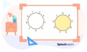 What is a Nonagon? Definition, Types, Shape, Examples, Facts