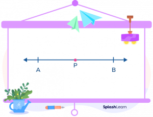 Segment Bisector - Definition, Types, Examples, Facts, FAQs