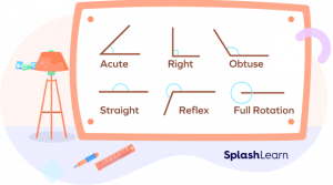 Obtuse Angle - Definition, Degree, Properties, Examples
