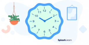 What Is Minute in Maths? Definition, Parts of a Clock, Examples