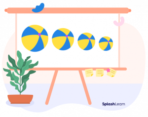 What is Sort in Maths? Definition, Examples, Facts