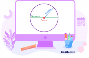 Semicircle - Definition, Formulas, Area and Perimeter, Examples