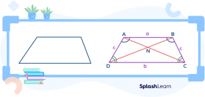 Isosceles Trapezoid: Definition, Formula, Properties, Examples