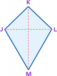 Properties of a Kite - Definition, Diagonals, Examples, Facts