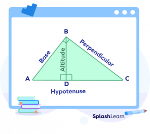 Hypotenuse in Right Triangle – Definition, Formula