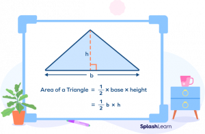 What is the Area of a Shape? Definition, Formula, Examples, Facts