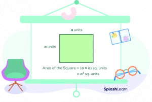What is the Area of a Shape? Definition, Formula, Examples, Facts