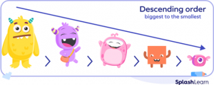 Descending Order - Definition, Difference, Symbol, Examples