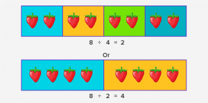 Inverse in Math - Definition, Inverse Operations, Examples