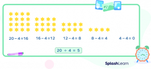 What is Repeated Subtraction? Definition, Facts, Method, Examples