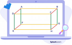 Cuboid - Definition, Shape, Formulas, Properties, Examples