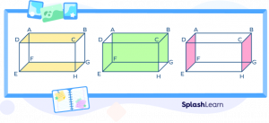Cuboid - Definition, Shape, Formulas, Properties, Examples