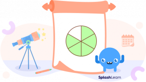 Comparing Fractions with Like Numerators? Definition, Method