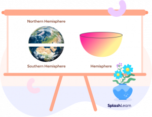 Volume of Hemisphere: Definition, Formula, Examples, Facts