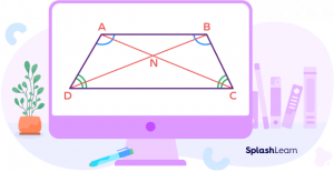 Isosceles Trapezoid: Definition, Formula, Properties, Examples