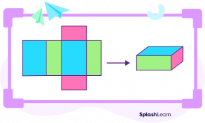 Cuboid - Definition, Shape, Formulas, Properties, Examples
