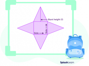 Surface Area of Pyramid: Definition, Formula, Examples, Facts