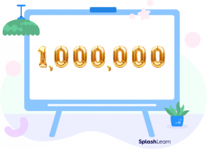 How To Identify Base of an Exponent? Definition, Examples, Facts