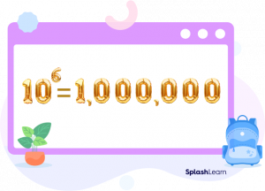 How To Identify Base of an Exponent? Definition, Examples, Facts