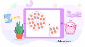 What Is Partitive Division? Definition, Solved Examples, Facts