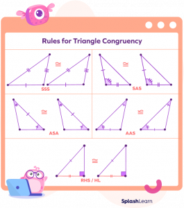 CPCTC: Definition, Postulates, Theorem, Proof, Examples