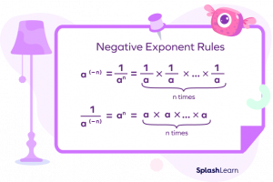 How To Identify Base of an Exponent? Definition, Examples, Facts