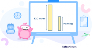 What is Scaling in Math? Definition, Types, Factor, Examples