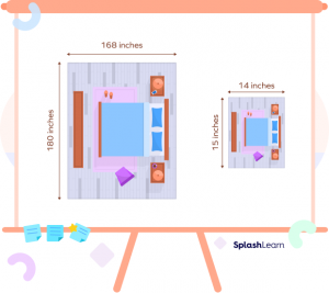 What is Scaling in Math? Definition, Types, Factor, Examples