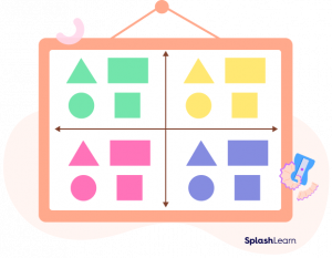What is Sort in Maths? Definition, Examples, Facts