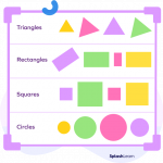 What is Sort in Maths? Definition, Examples, Facts