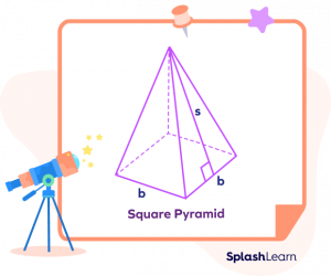 Surface Area of Pyramid: Definition, Formula, Examples, Facts