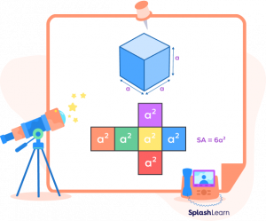 Surface Area of a Cube - Definition, Formula, Examples
