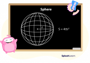 What is the Surface Area of Sphere? Definition, Formula, Examples