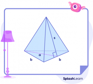 Surface Area of Pyramid: Definition, Formula, Examples, Facts