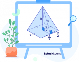 Surface Area of Pyramid: Definition, Formula, Examples, Facts