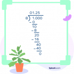 Terminating Decimal: Definition, Uses, Theorem, Examples, Facts
