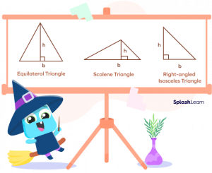 What is the Area of 2D Shapes? Definition, Formulas, Examples, Facts