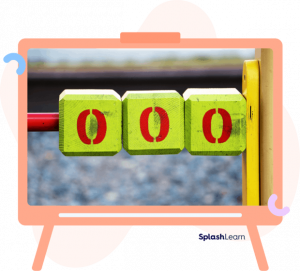 What is Zero in Math? Definition, Facts, and Examples