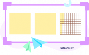 What is One-Hundredth? Definition, Chart, Examples, Facts