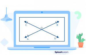 Intersecting and Non-intersecting Lines - Definition, Examples